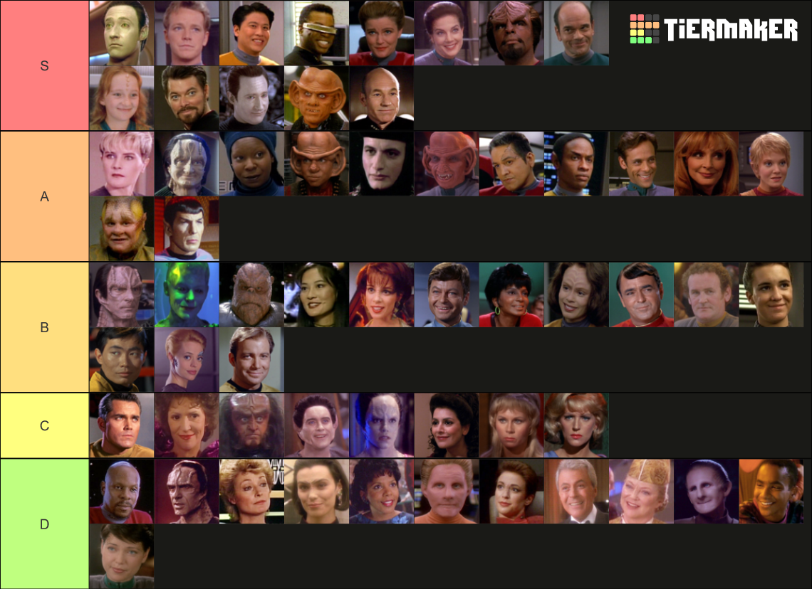 Star Trek Characters (all series) Tier List (Community Rankings ...