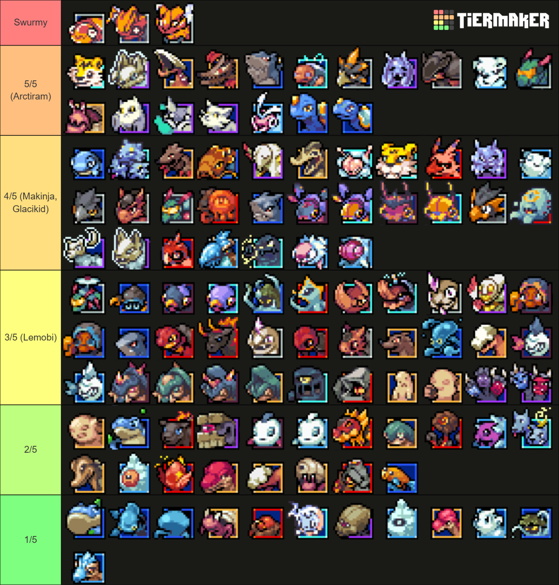 All Coromon Tier List (Community Rankings) - TierMaker