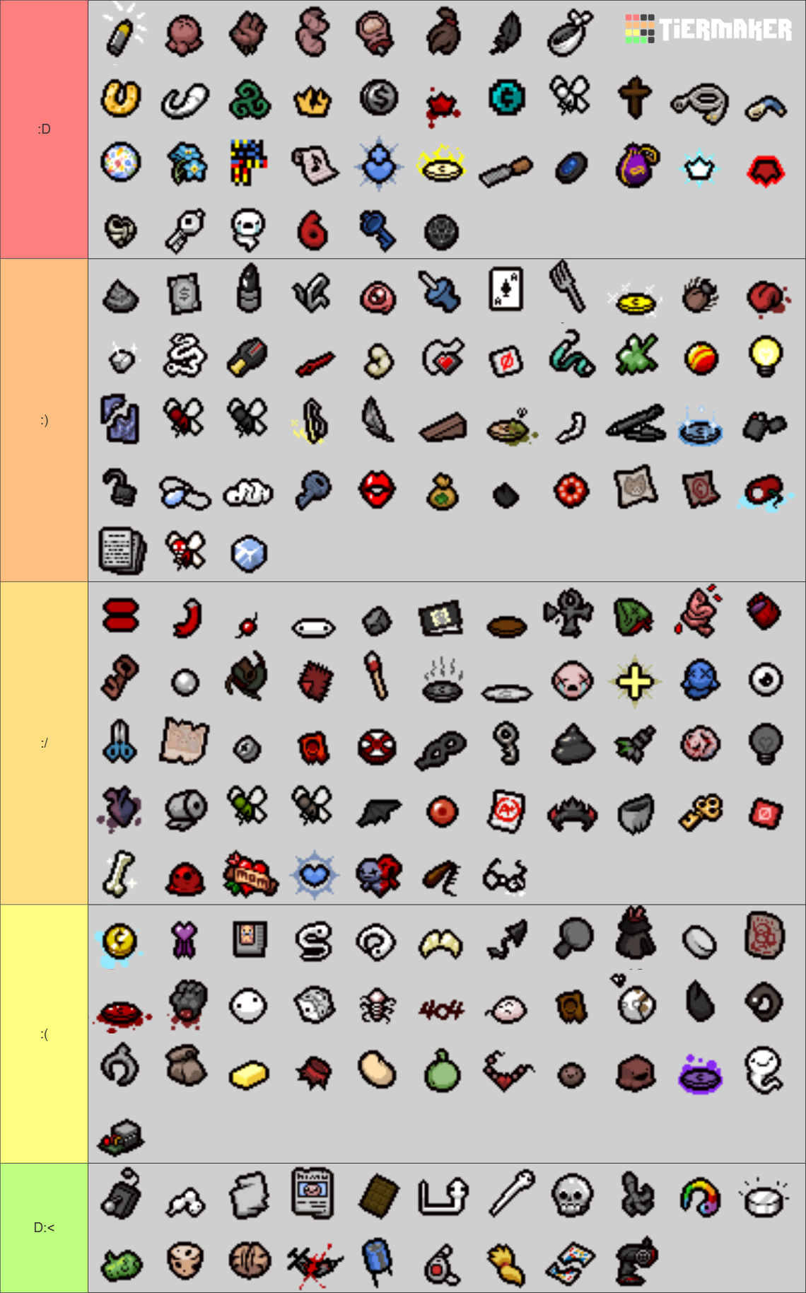 The Binding of Isaac: Repentance | All the trinkets Tier List ...