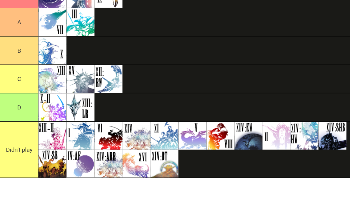 Final Fantasy: Main Series Tier List (Community Rankings) - TierMaker
