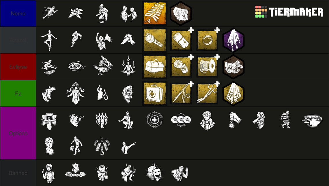 DBD - Dead by Daylight - All Survivor Perks x1 (7.2.0) Tier List ...