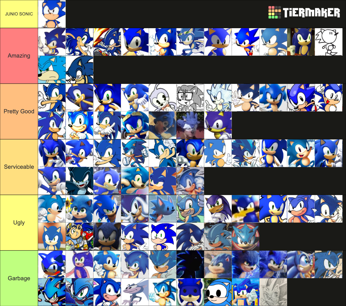 Sonic Designs/Iterations (Multi-Use + Fanworks) Tier List (Community Rankings) - TierMaker