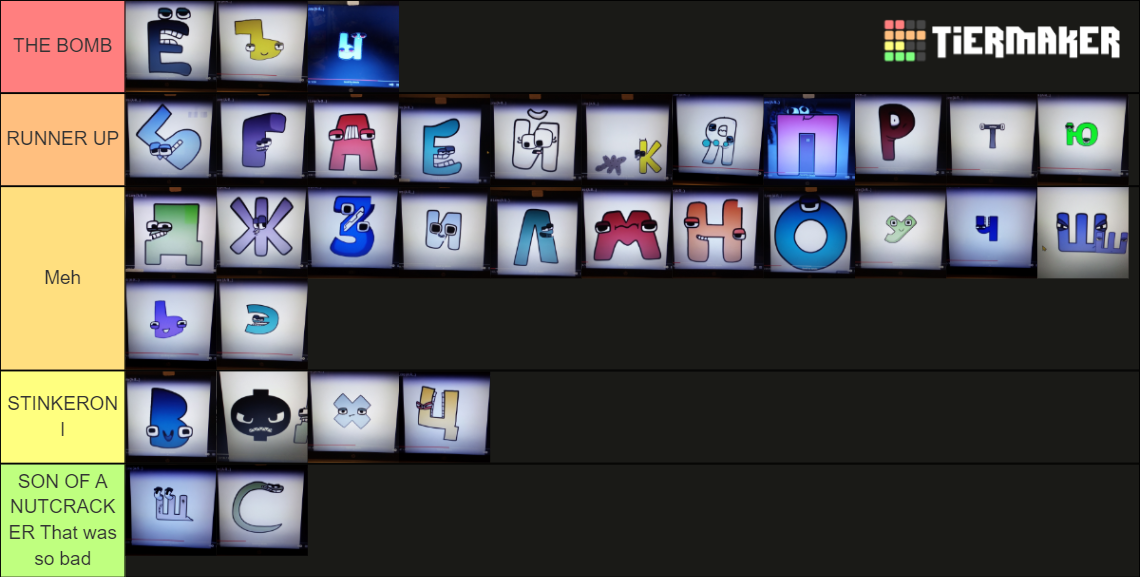 Russian Alphabet Lore (А-Я) Tier List (Community Rankings) - TierMaker