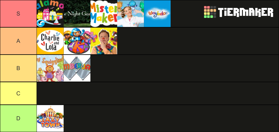 CBeebies Shows (2000's) Tier List (Community Rankings) - TierMaker