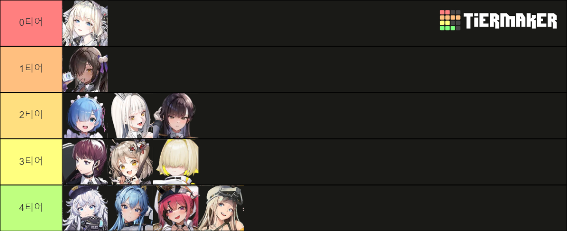 NIKKE: THE GODDESS OF VICTORY: LAST KINGDOM Tier List (Community ...