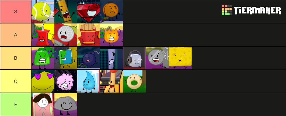 BFDIA as of BFDIA 6 Tier List (Community Rankings) - TierMaker