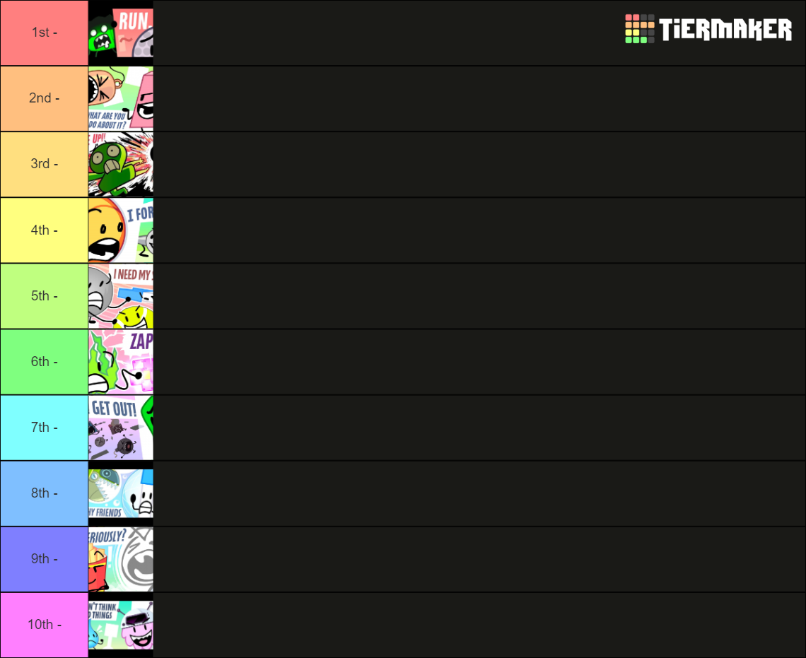 Tpot episodes (as of tpot 10) Tier List (Community Rankings) - TierMaker