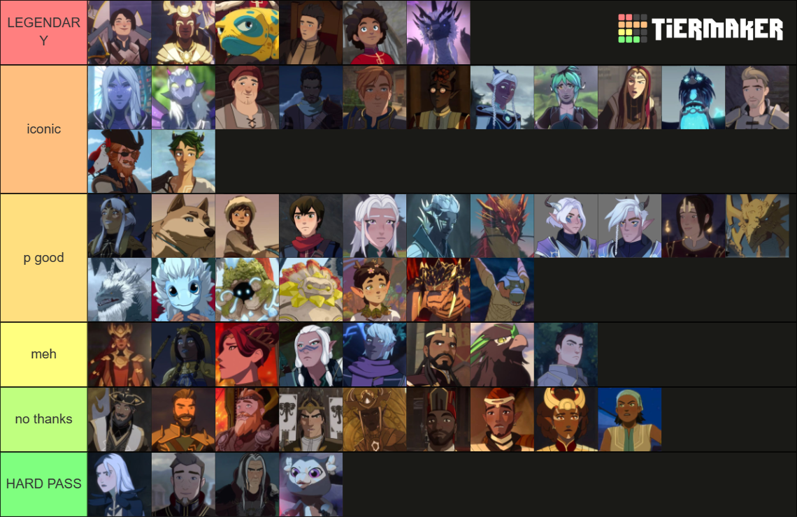 The Dragon Prince Characters Tier List (Community Rankings) - TierMaker