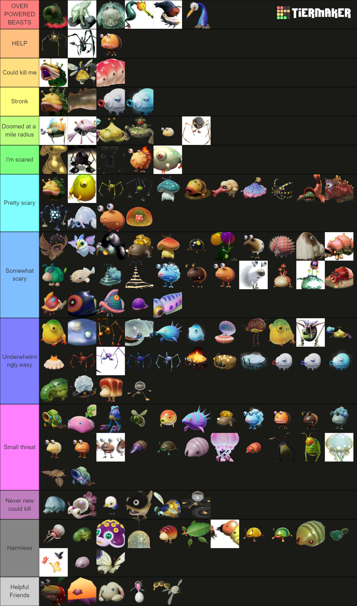 Pikmin Enemies Tier List (Community Rankings) - TierMaker