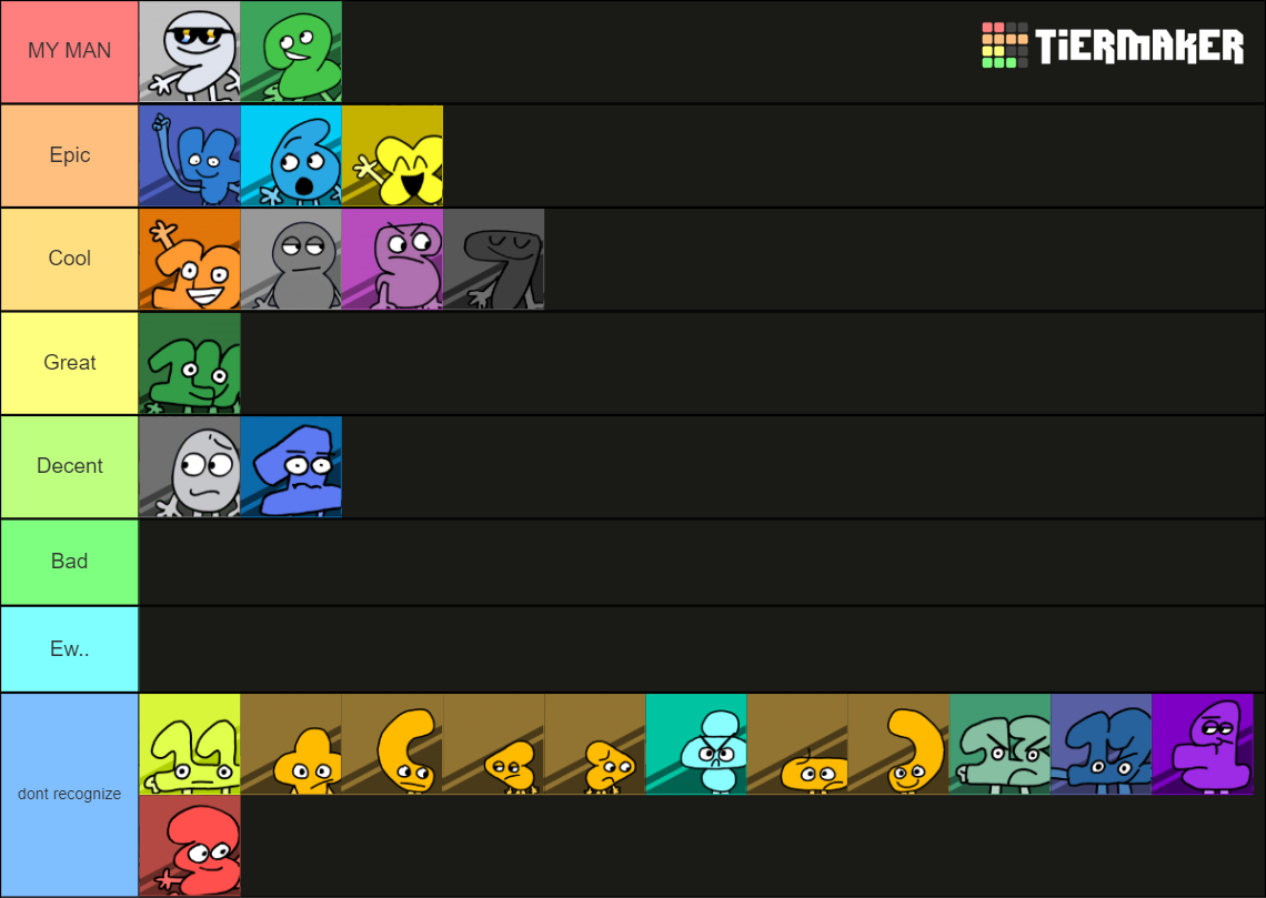 Battle For Dream Island Algebraliens Tier List (Community Rankings ...