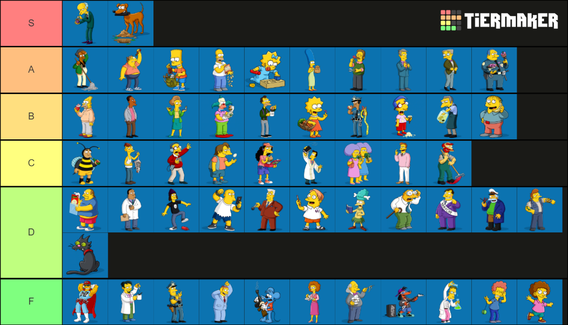 Simpsons Characters Tier List (Community Rankings) - TierMaker