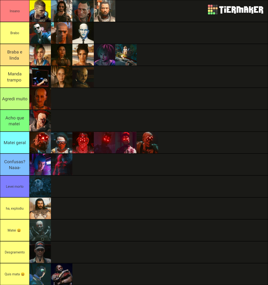 EVERY Cyberpunk 2077 Character Tier List (Community Rankings) - TierMaker