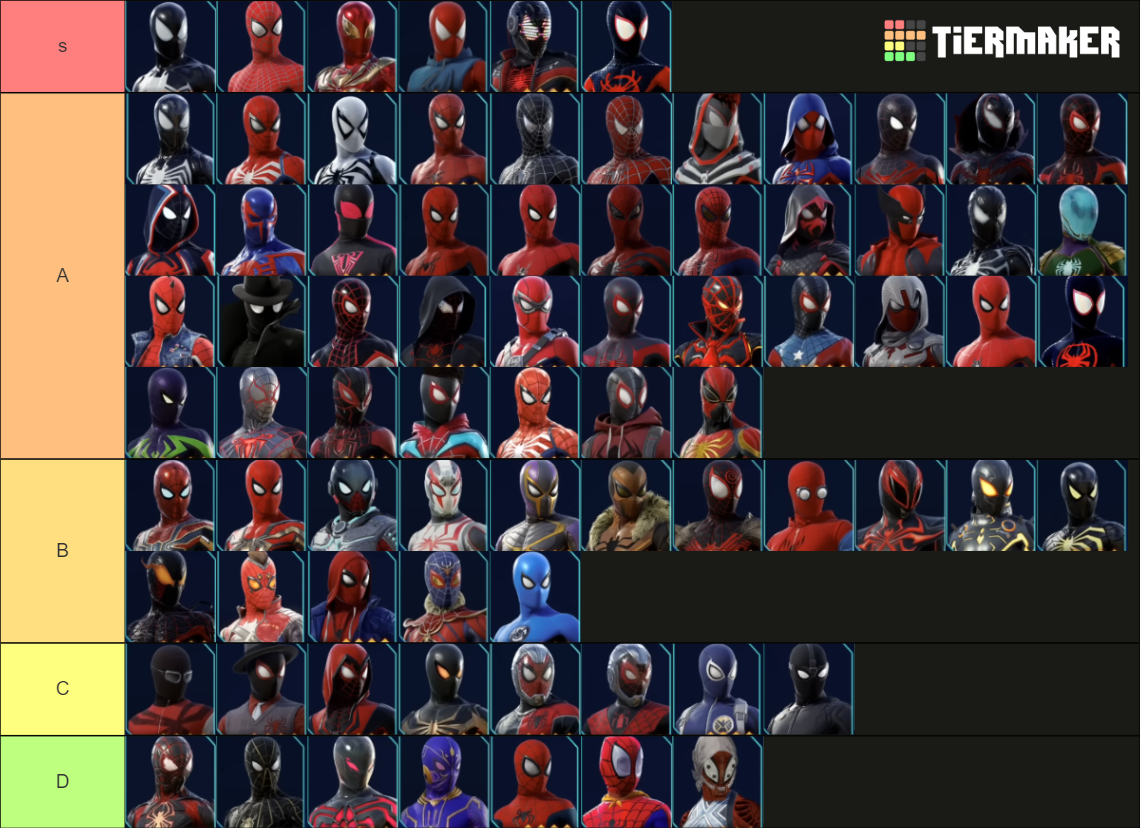 Spider-Man 2 Suits Tier List (Community Rankings) - TierMaker