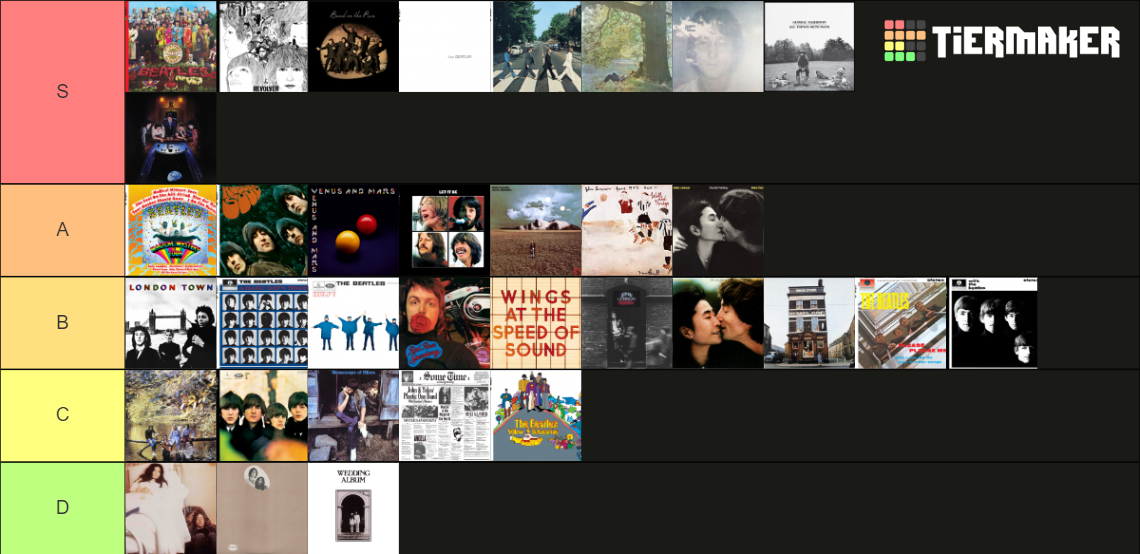 The Beatles+Solo Career Studio Albums Tier List (Community Rankings ...
