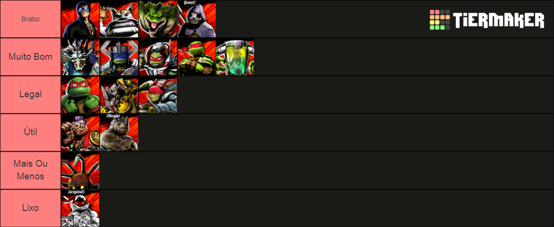 TMNT Legends Tier List (Community Rankings) - TierMaker