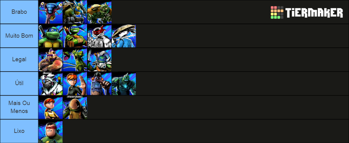 TMNT Legends Tier List (Community Rankings) - TierMaker
