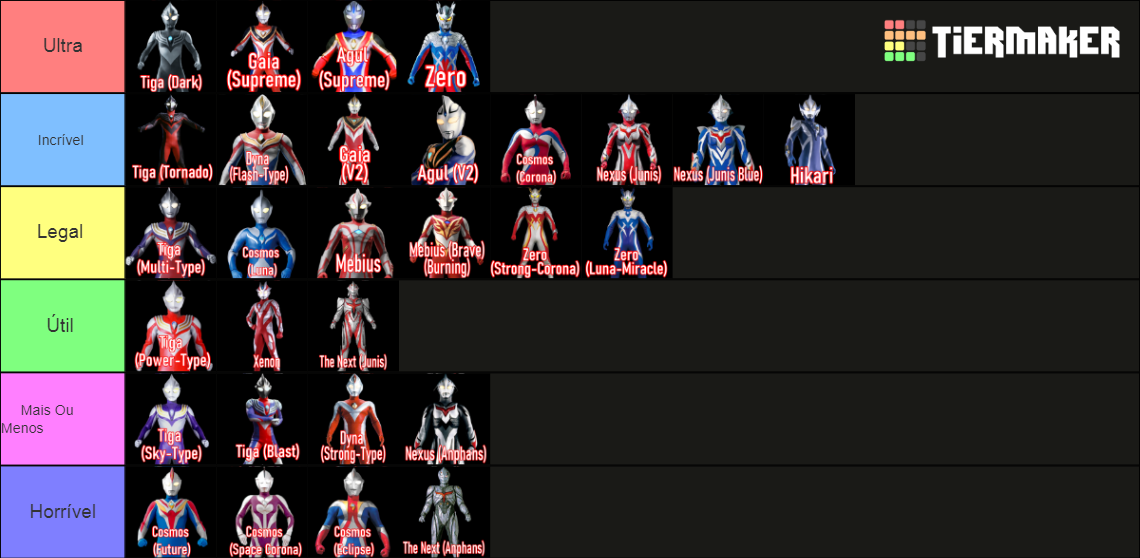 Ultraman Multiverse (Ultras) Tierlist Tier List (Community Rankings) - TierMaker