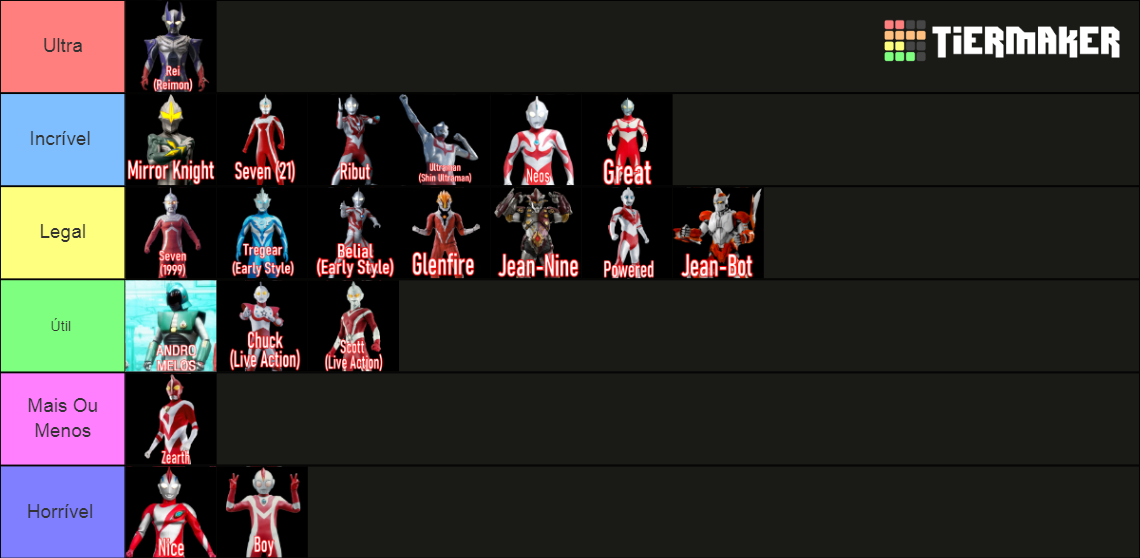 Ultraman Multiverse (Ultras) Tierlist Tier List (Community Rankings) - TierMaker