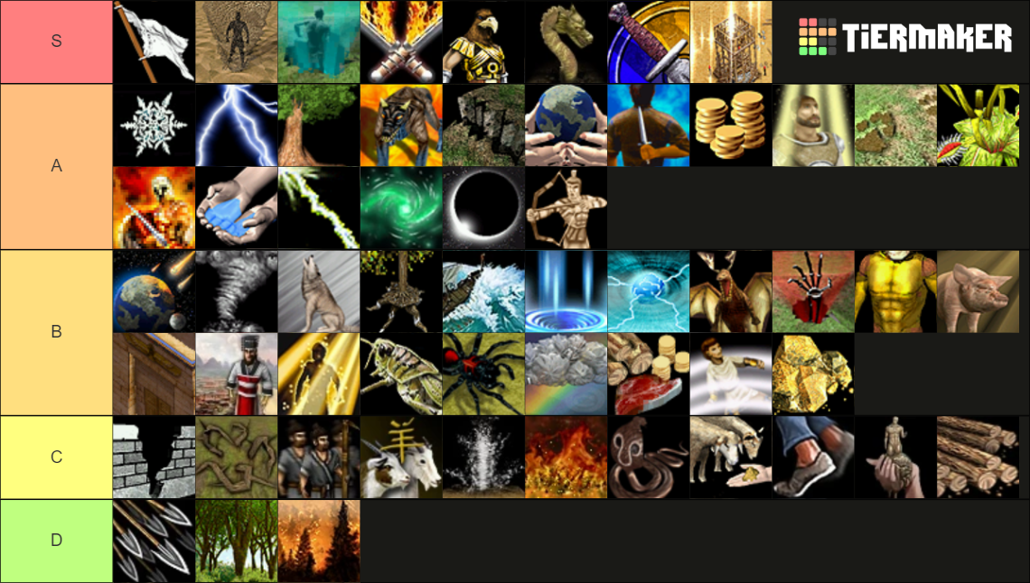 Age of Mythology God Power Tier List (Community Rankings) - TierMaker