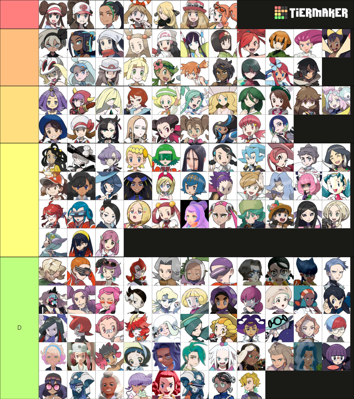pokemon female character list (2023) Tier List (Community Rankings ...