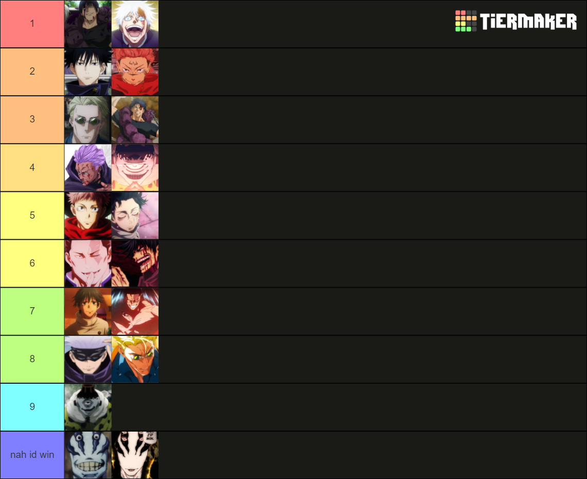 Cursed Arena Tierlist Tier List (Community Rankings) - TierMaker