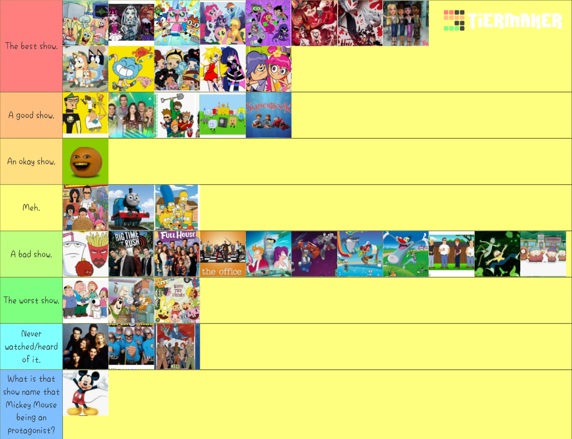 Tv show . Tier List (Community Rankings) - TierMaker