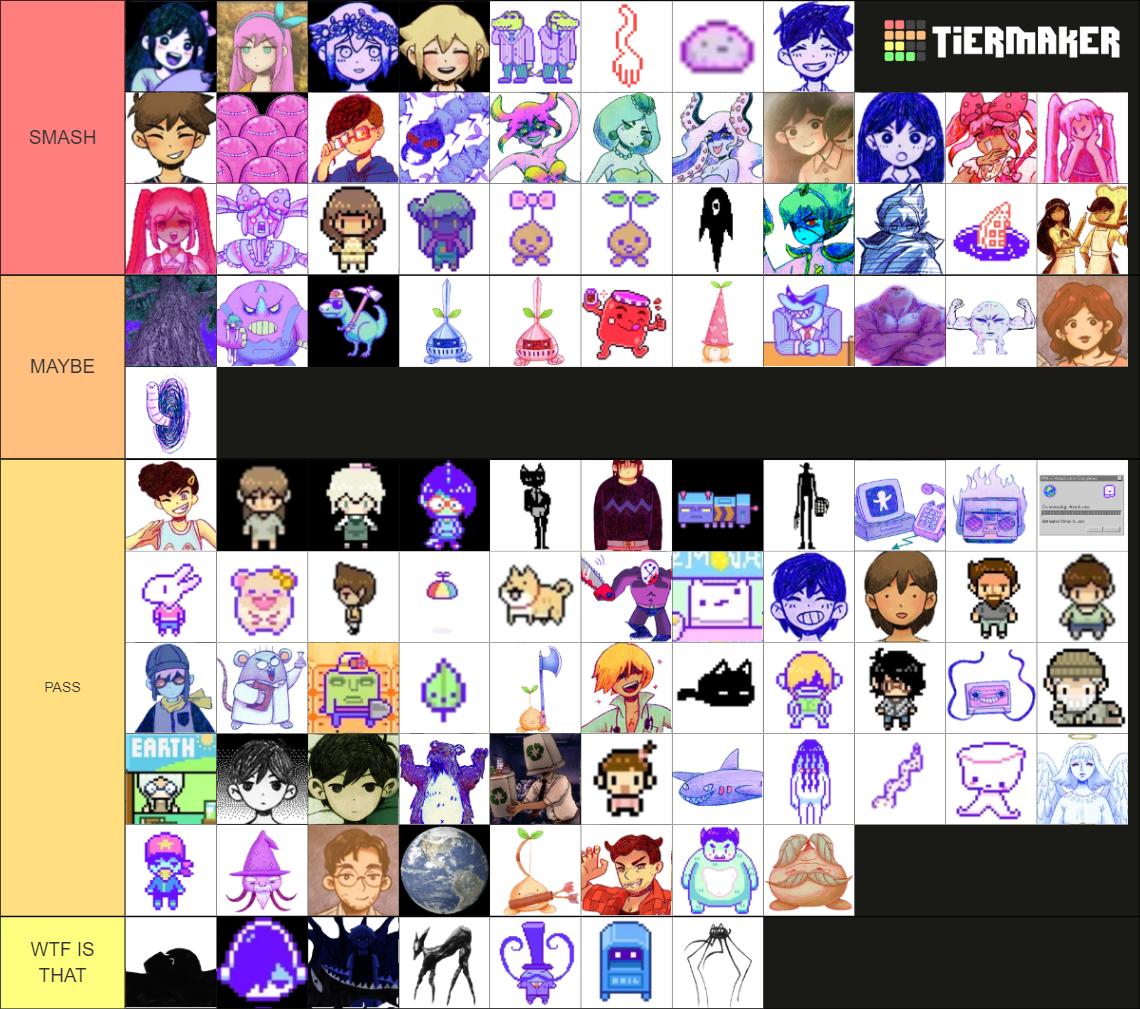 OMORI Character Tier List (Community Rankings) - TierMaker