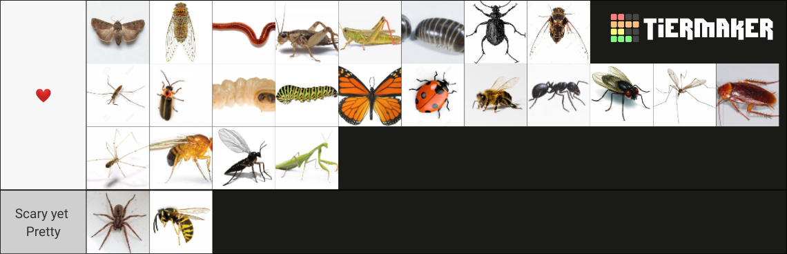 best and worst bugs Tier List (Community Rankings) - TierMaker