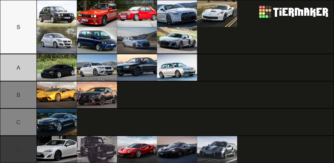 Best Cars Tier List (Community Rankings) - TierMaker