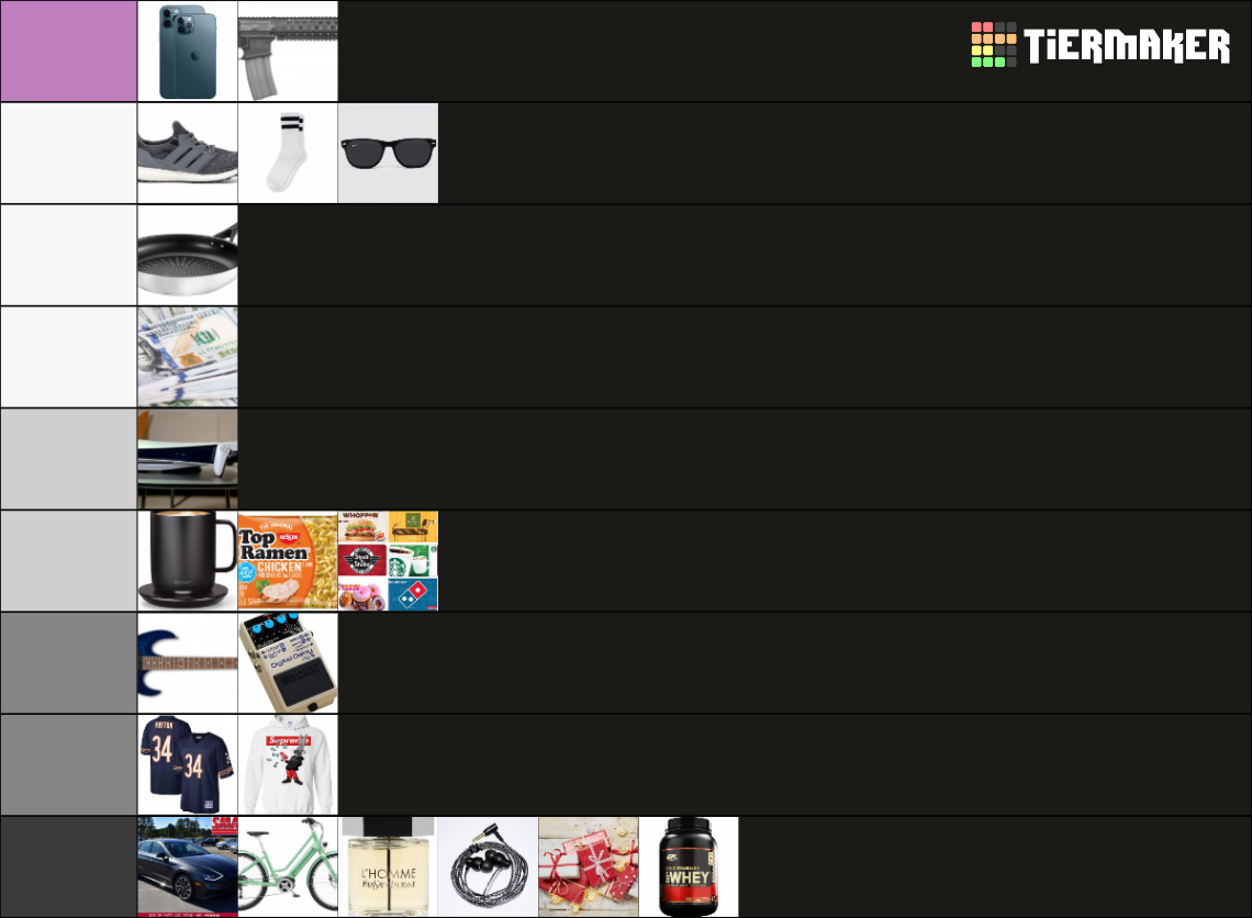 best gifts Tier List (Community Rankings) - TierMaker
