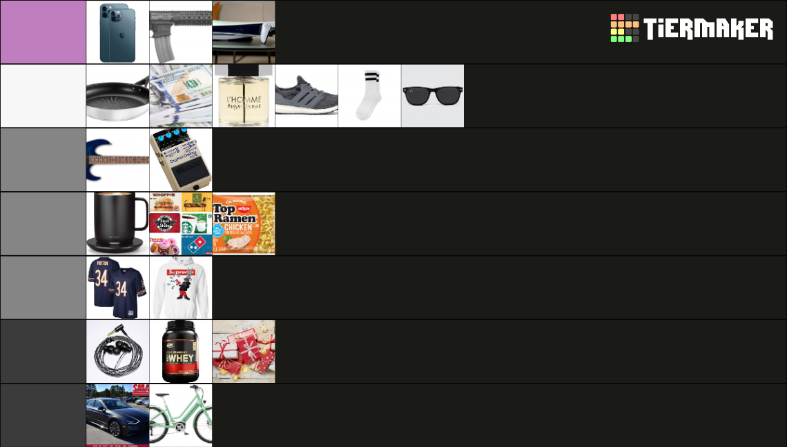 best gifts Tier List (Community Rankings) - TierMaker