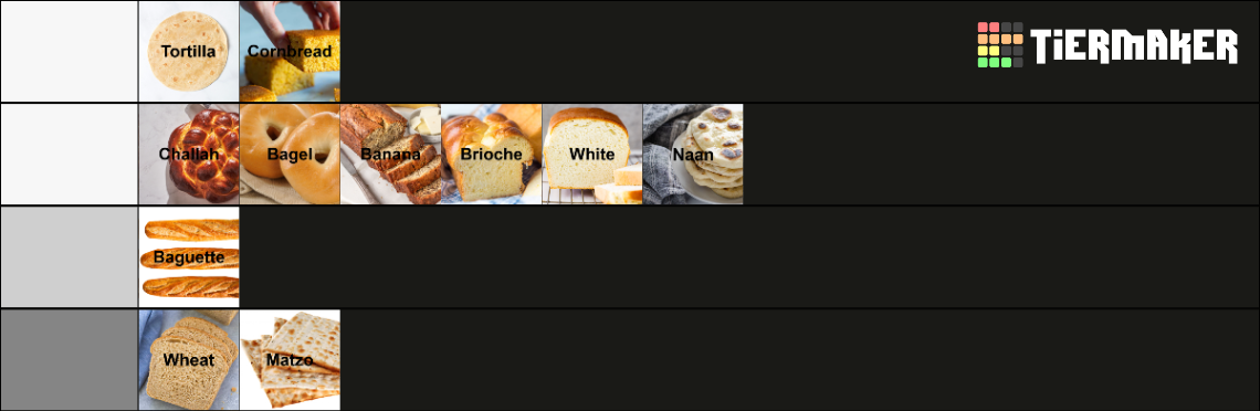 Favorite Types of Bread Tier List (Community Rankings) - TierMaker