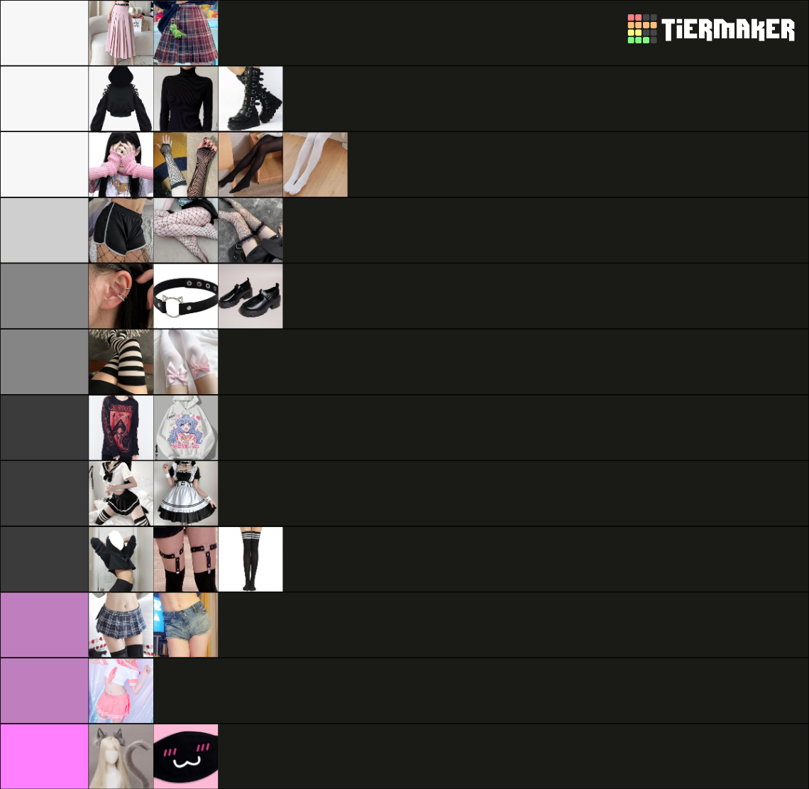 Femboy Clothes Tier List Community Rankings TierMaker