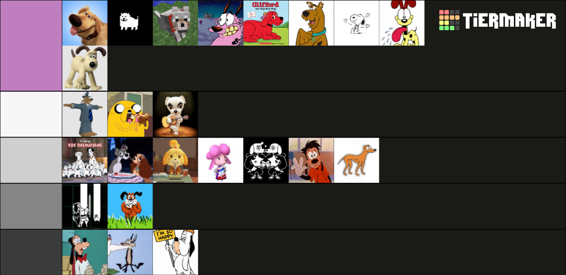 Fictional Dogs Tier List (Community Rankings) - TierMaker