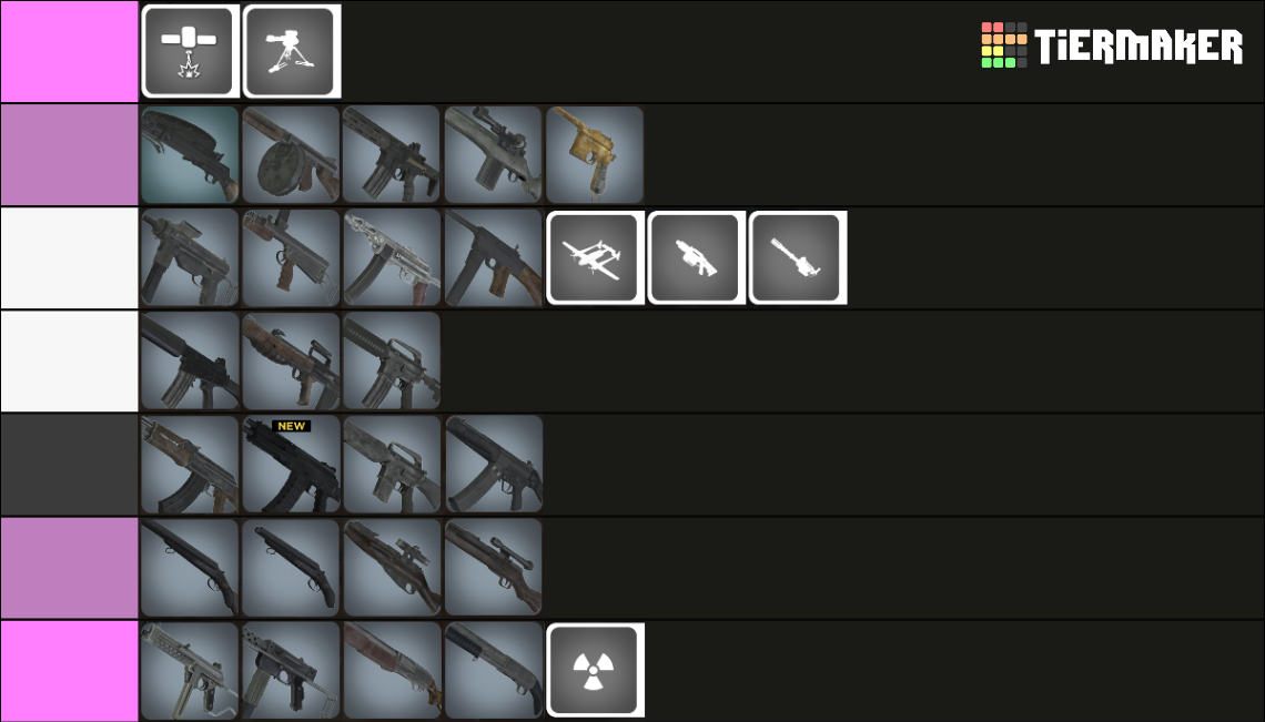 Gunfight Arena Guns (NO DLC OR LIMITED) Tier List (Community Rankings ...