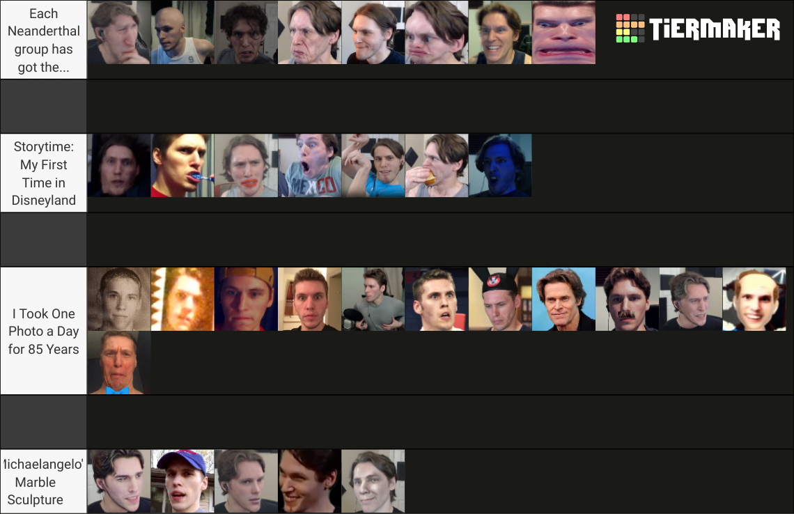 Jerma Faces FIXED Tier List (Community Rankings) - TierMaker