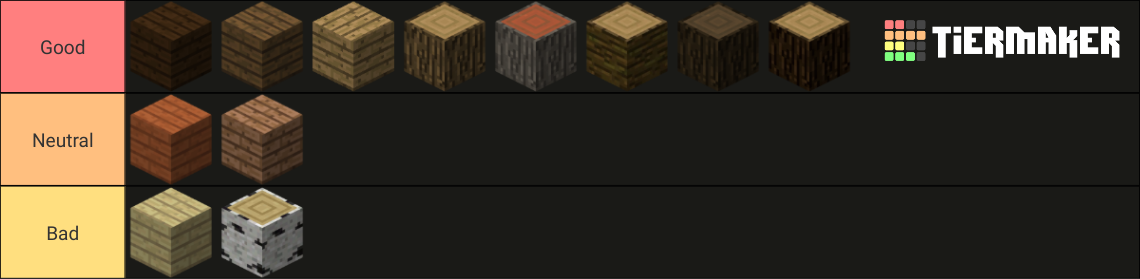 Minecraft wood Tier List (Community Rankings) - TierMaker