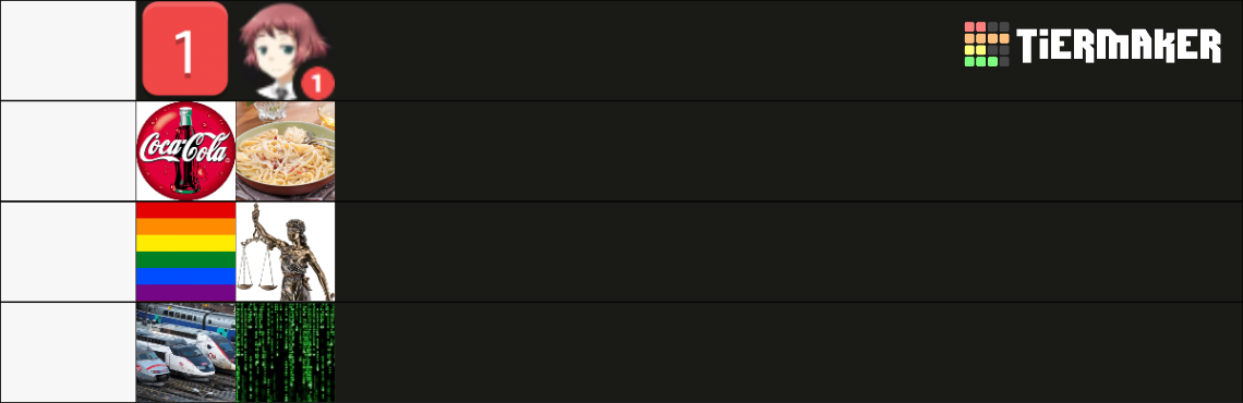 Random Things Tier List (Community Rankings) - TierMaker