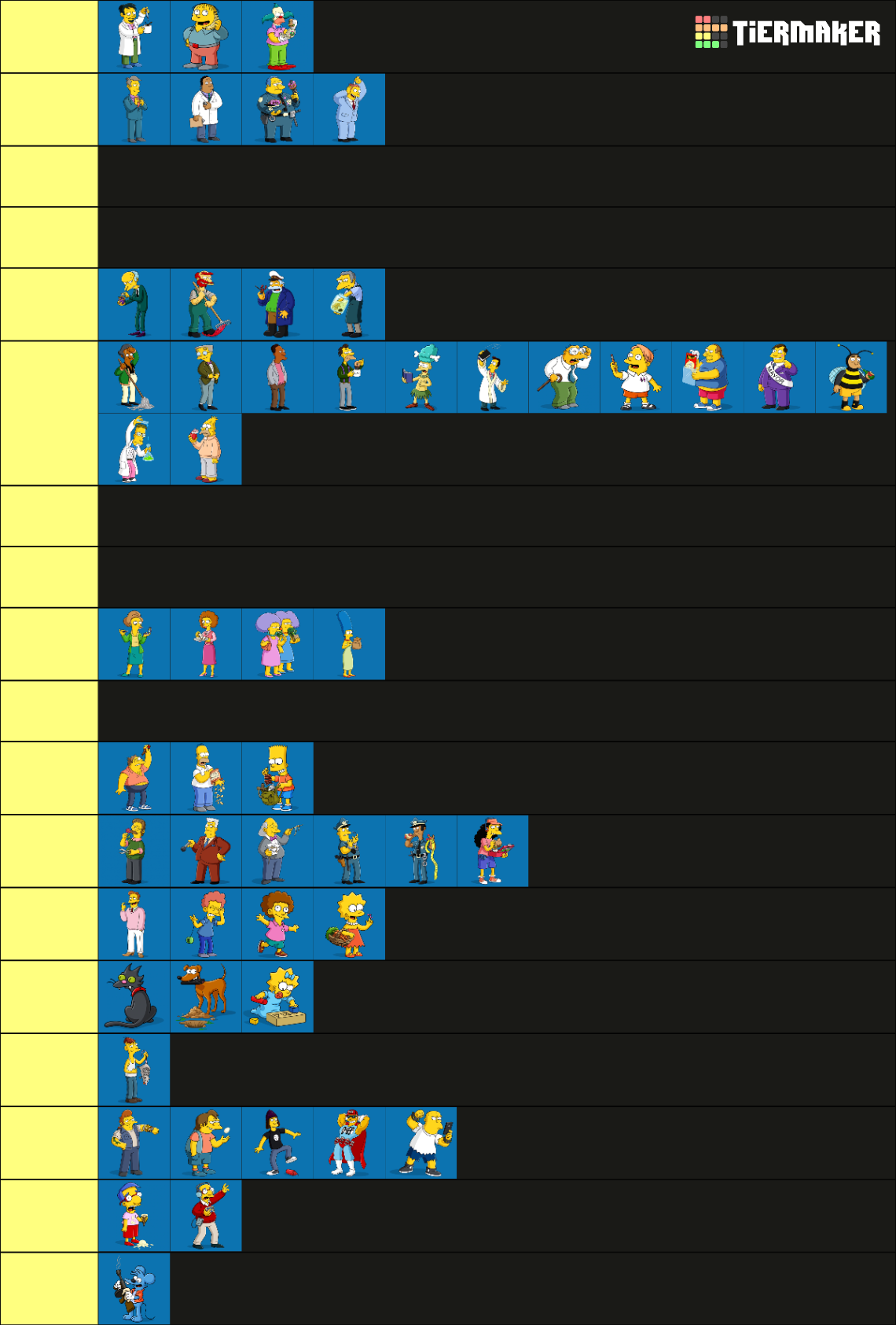 Recent The Simpsons Tier Lists - TierMaker