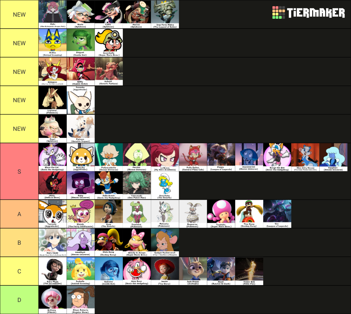 The (Almost) Definitive Shortstack Tier List (Community Rankings ...