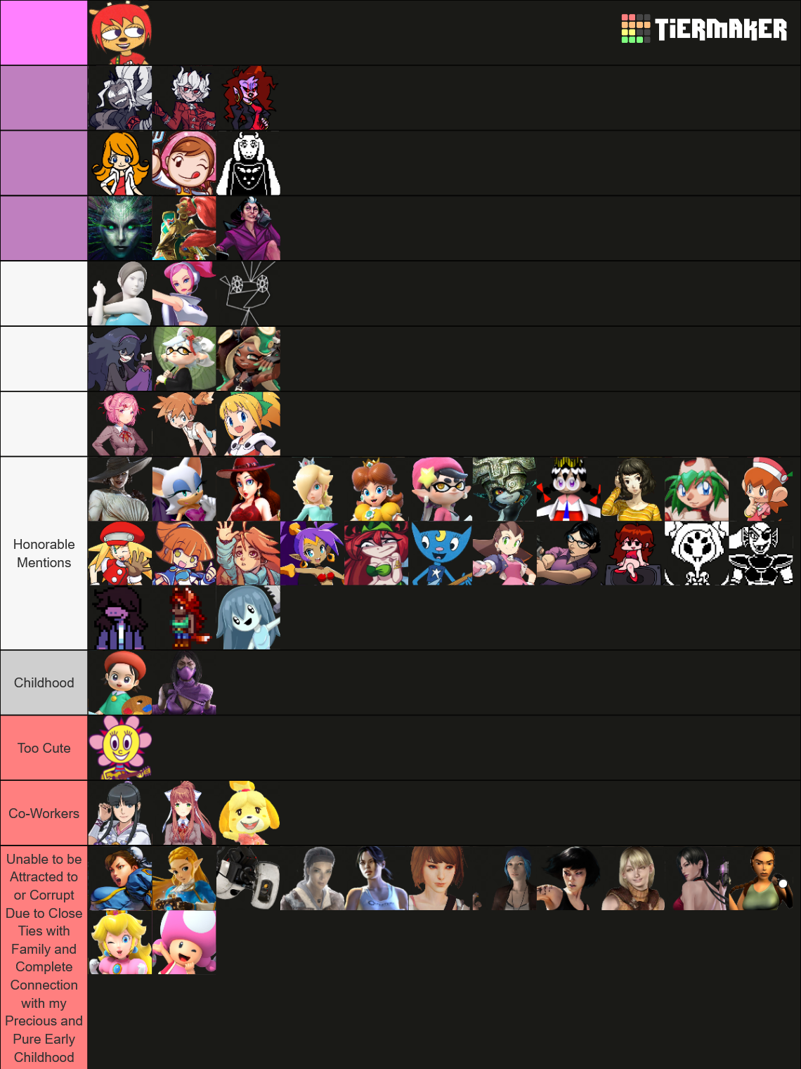 The ULTIMATE Video Game Crush (Girls) Tier List (Community Rankings ...