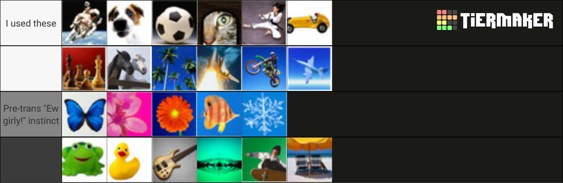Windows XP User Icons Tier List (Community Rankings) - TierMaker