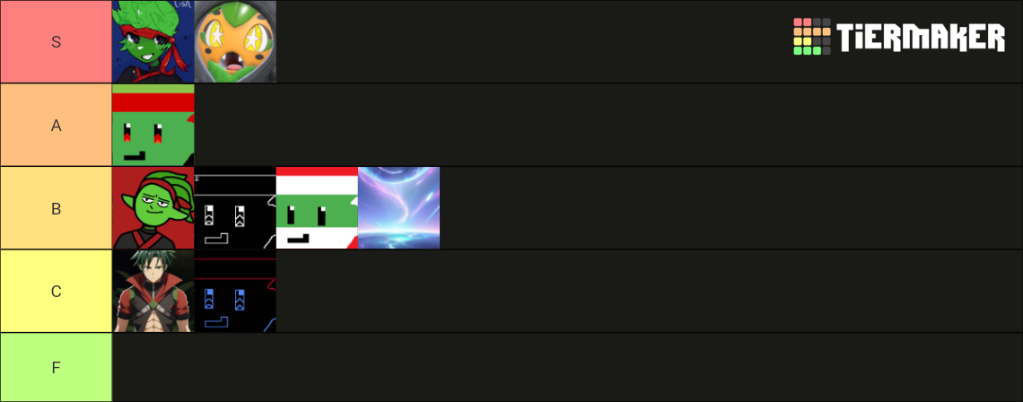 Tubby Tub's Pfps Tier List (Community Rankings) - TierMaker