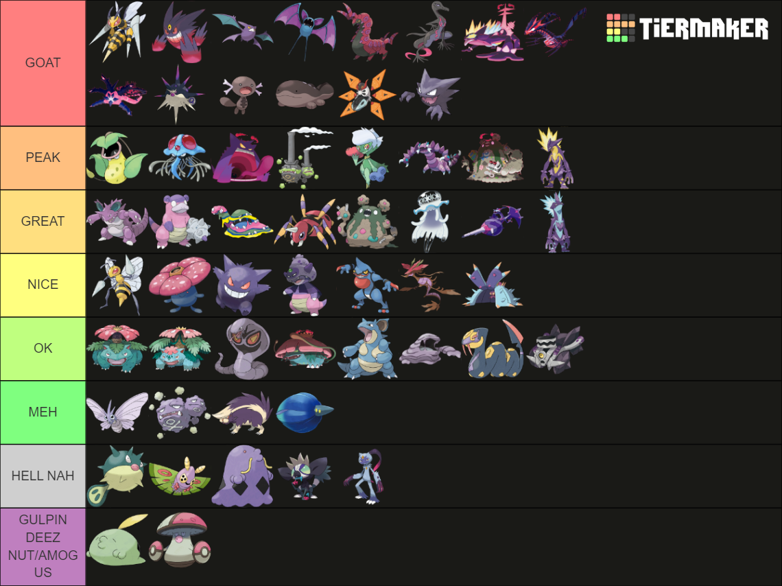All Poison Type Pokemon up to Gen 9 Tier List (Community Rankings ...