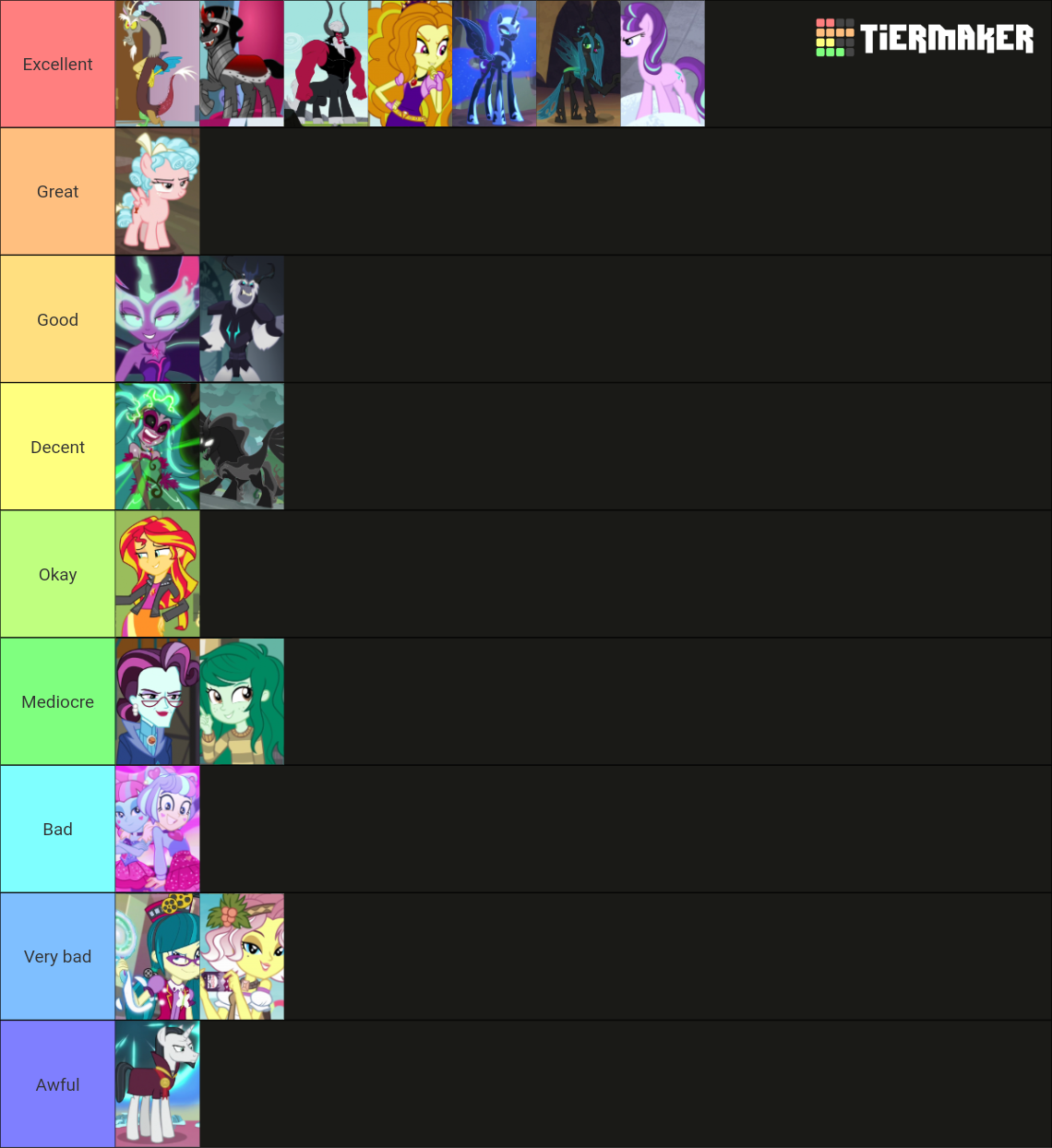 My Little Pony/Equestria Girls villains Tier List (Community Rankings ...