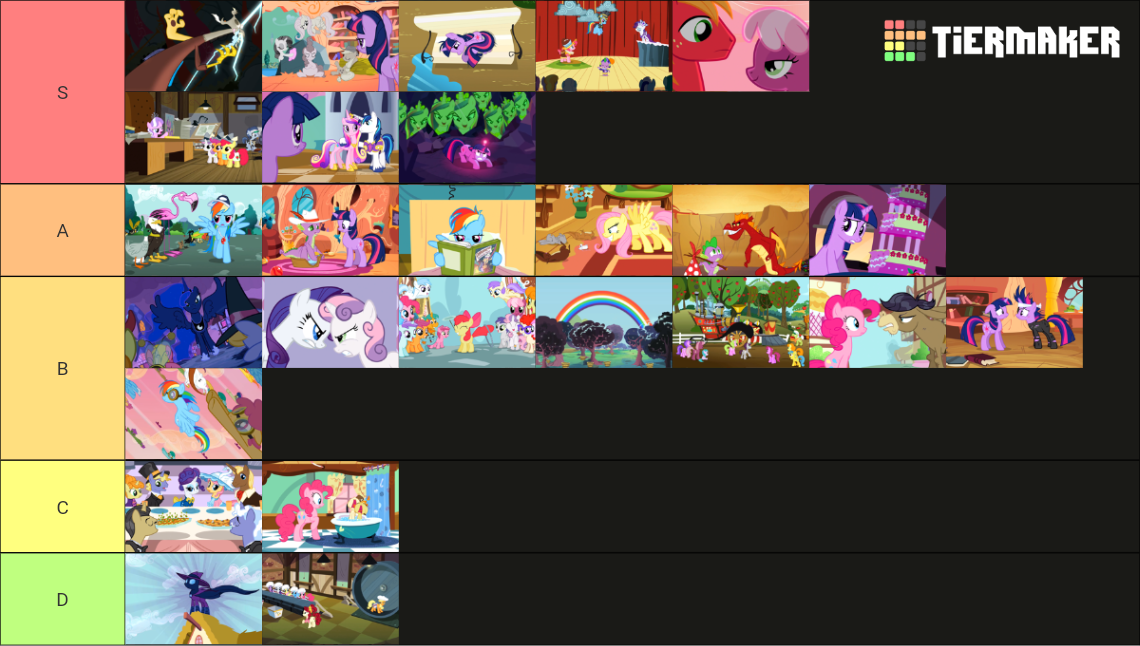 My Little Pony Season 2 Episode Tier List (Community Rankings) - TierMaker