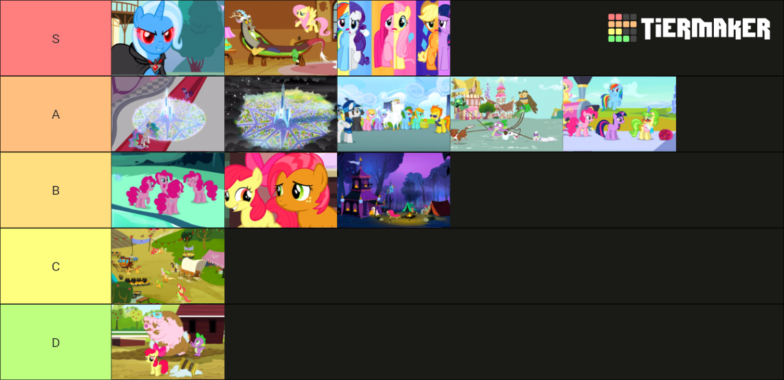 My Little Pony Season 3 Episode Tier List (Community Rankings) - TierMaker