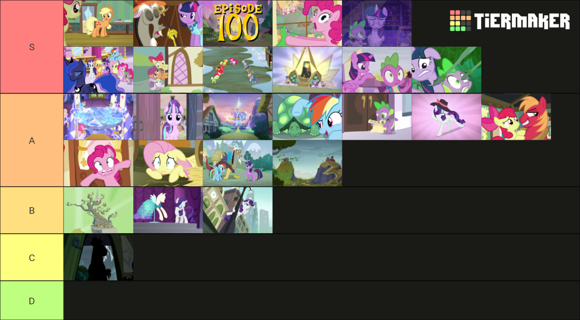 My Little Pony Season 5 Episode Tier List (Community Rankings) - TierMaker