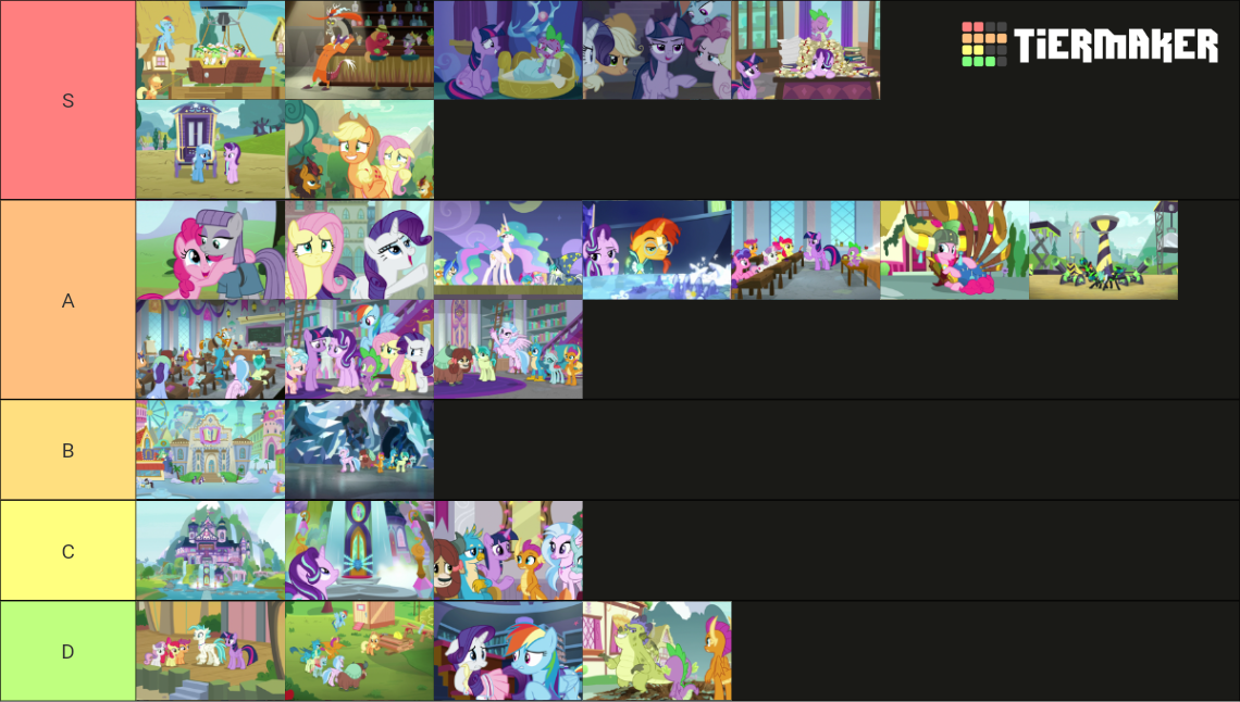 My Little Pony Season 8 Episode Tier List (Community Rankings) - TierMaker