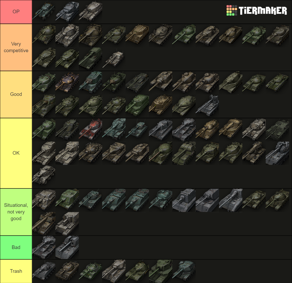 World of Tanks tier 10 tanks (1.23.0) Tier List (Community Rankings ...